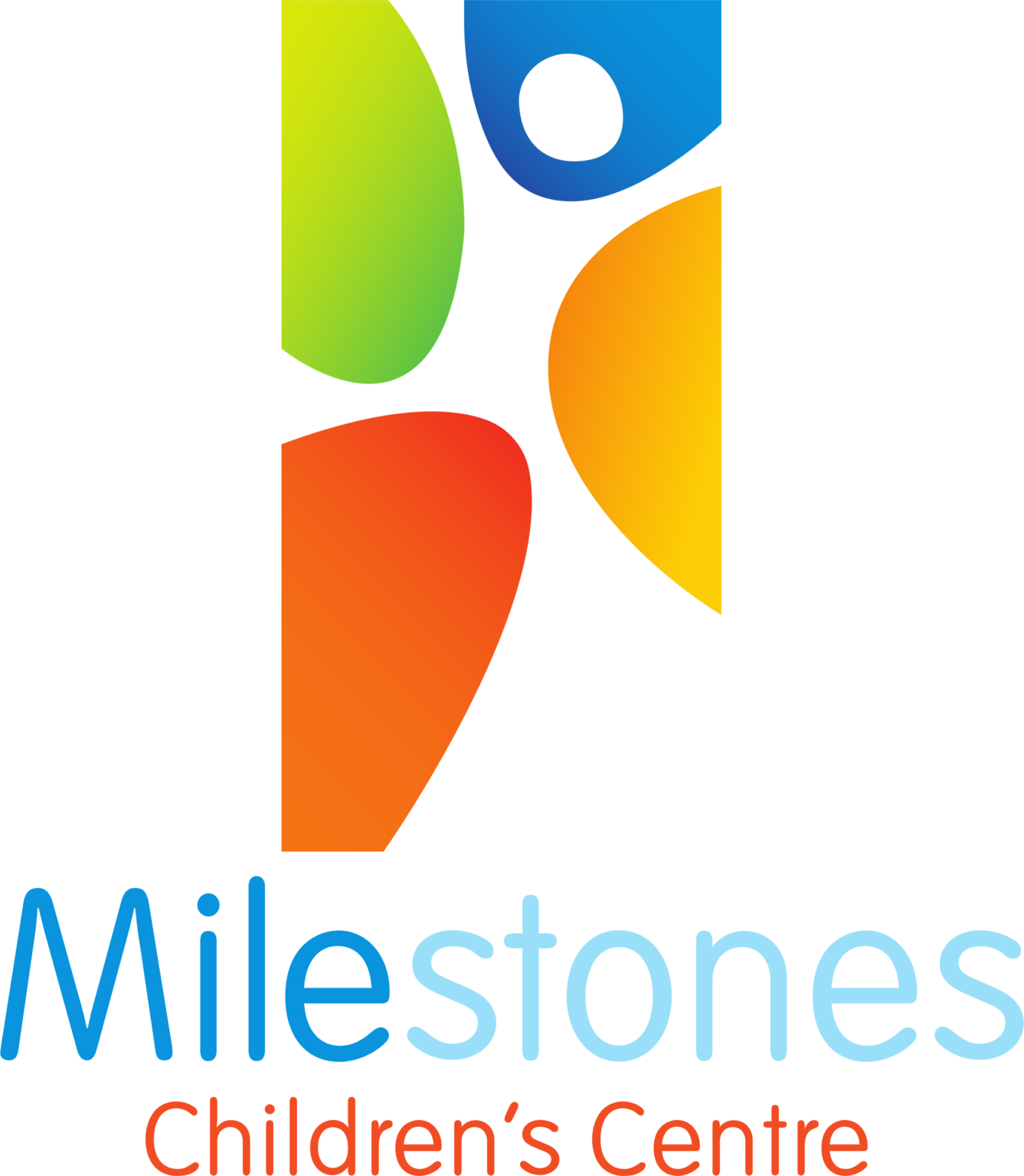 Employment - MilestonesCC